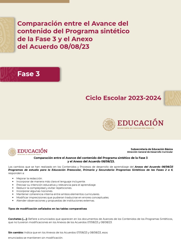 Comparativo Programa Sintetico Fase 3 | PDF | Aprendizaje | Escritura