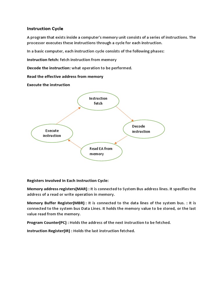 BCA-Instruction Cycle | PDF