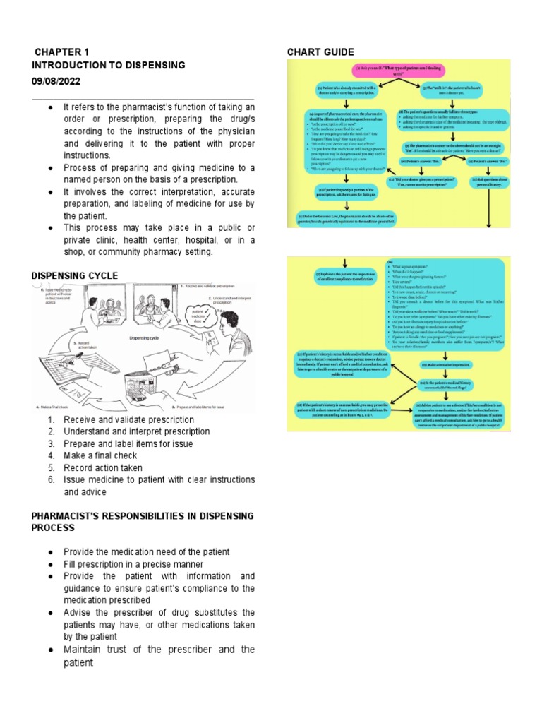 Basic Dispensing Lec (PRELIM) TRANSES | PDF