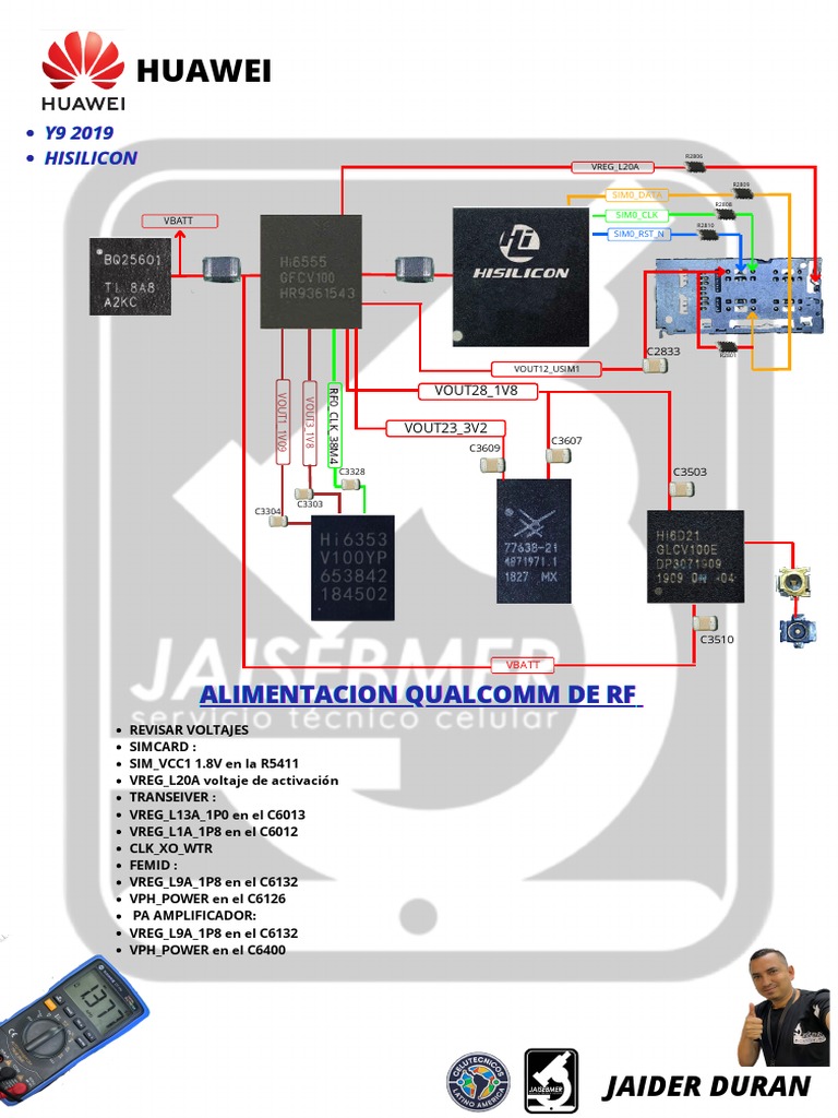 11.hisilicon RF | PDF