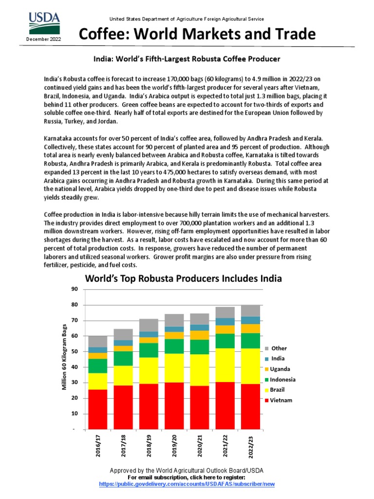 2022 - USDA - Coffee World Markets and Trade | PDF | Coffee | Agriculture