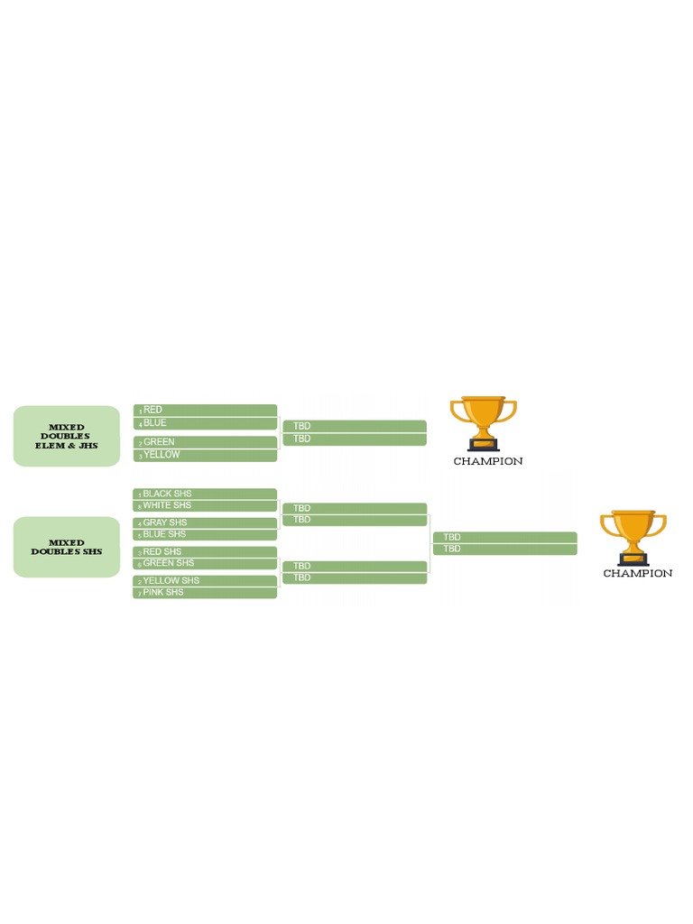 Bracket | PDF