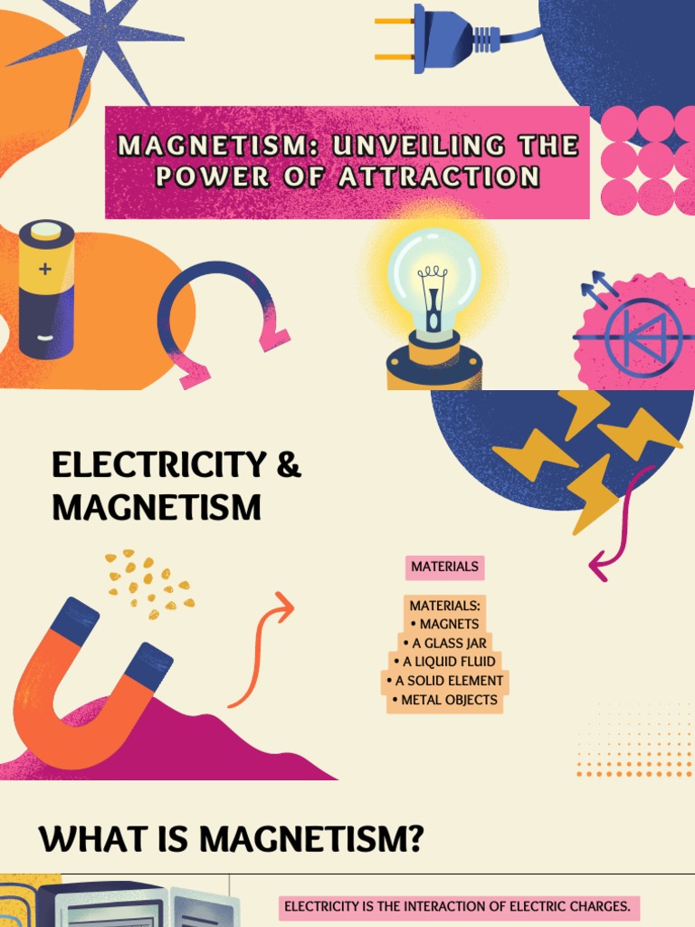 Electricity and Magnetism Physical Science Presentation in Colourful ...