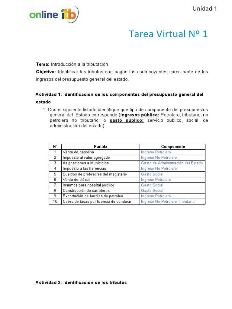 Tarea Virtual 1 - Introducción A La Tributación | PDF | Impuestos | Presupuesto