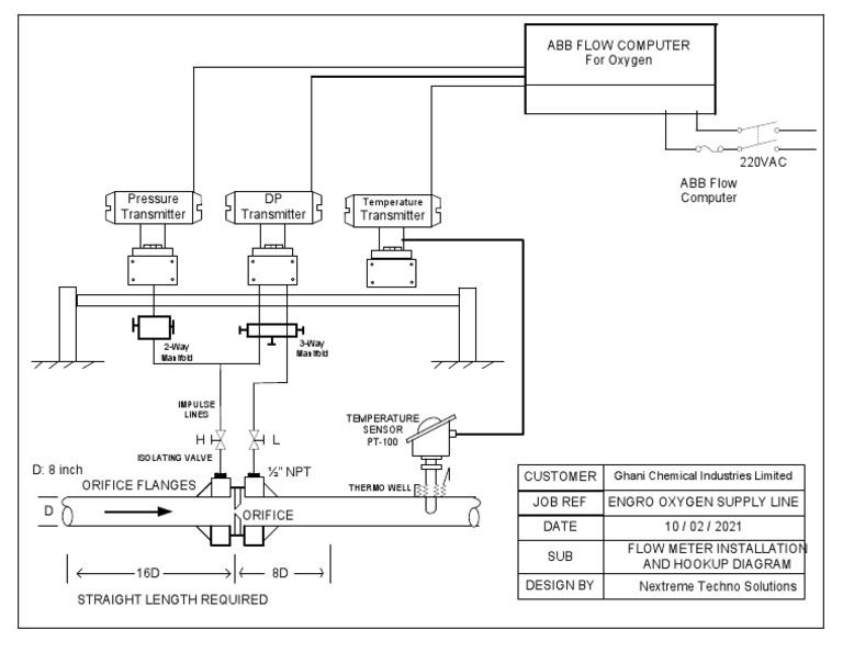 Visio-Flow Meter Installation and Hookup Diagram | PDF