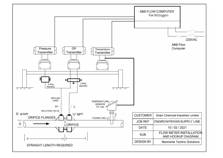 Visio-flow meter installation and hookup diagram N2 | PDF