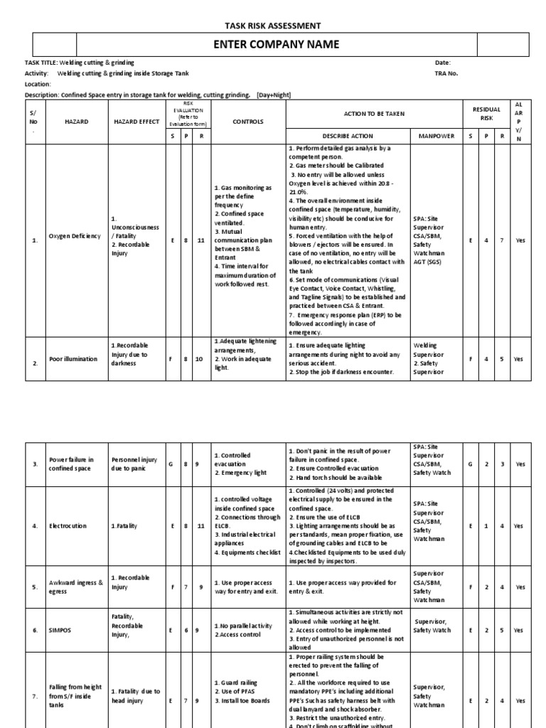 Risk Assement: Welding & Cutting | PDF | Safety | Occupational Safety And Health