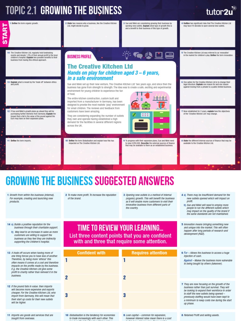 Edexcel Gcse Business Learning Mat 2.1 Year 11 | PDF | Interest | Economies