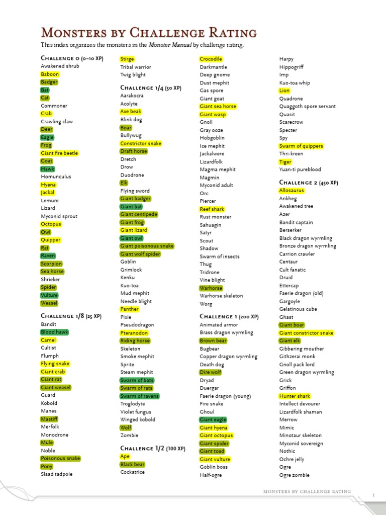 DND 5e Monsters by CR | PDF | Dragon | Legendary Creatures