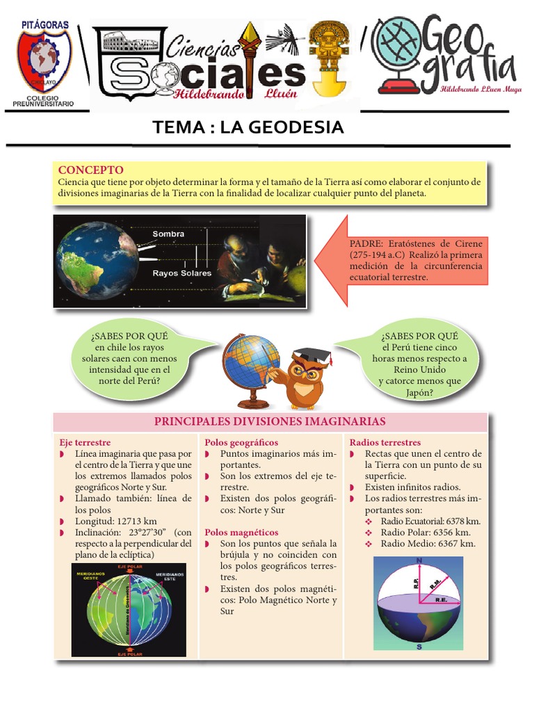 Tema 03 Lineas y Circulos de La Tierra | PDF