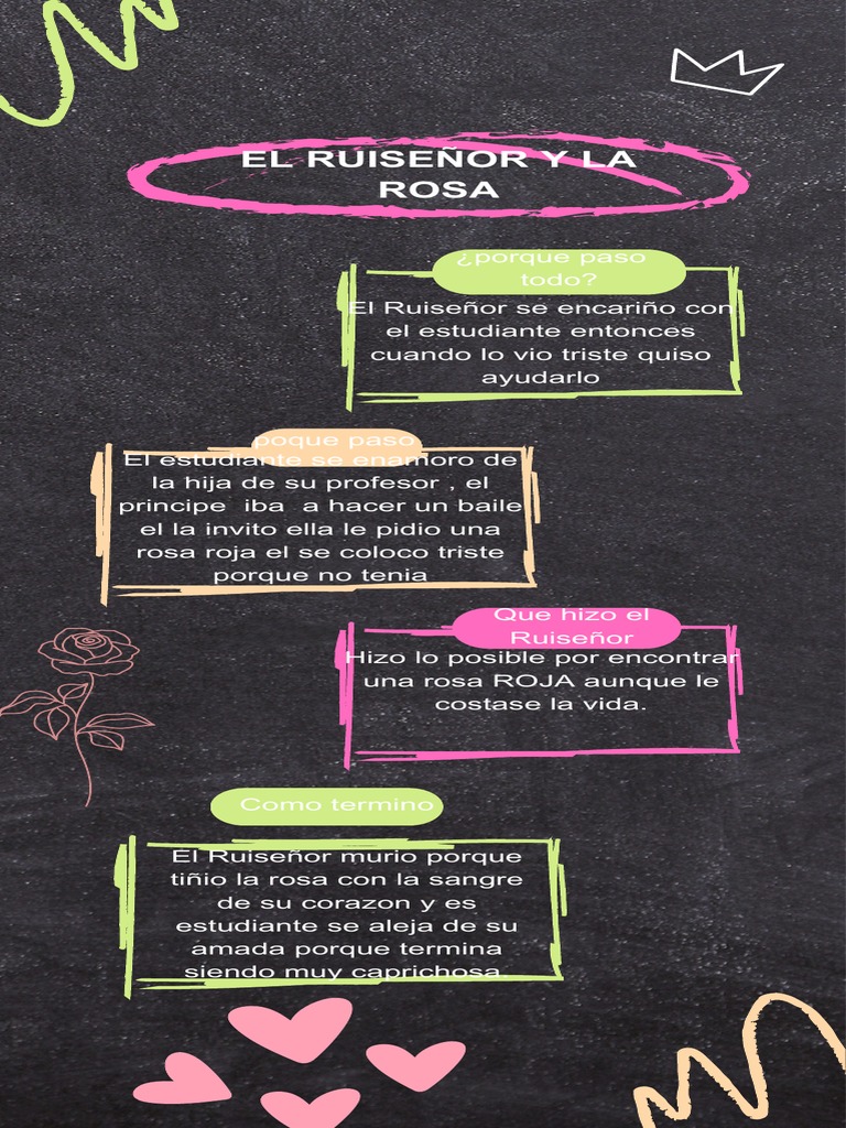 El Ruiseñor | PDF