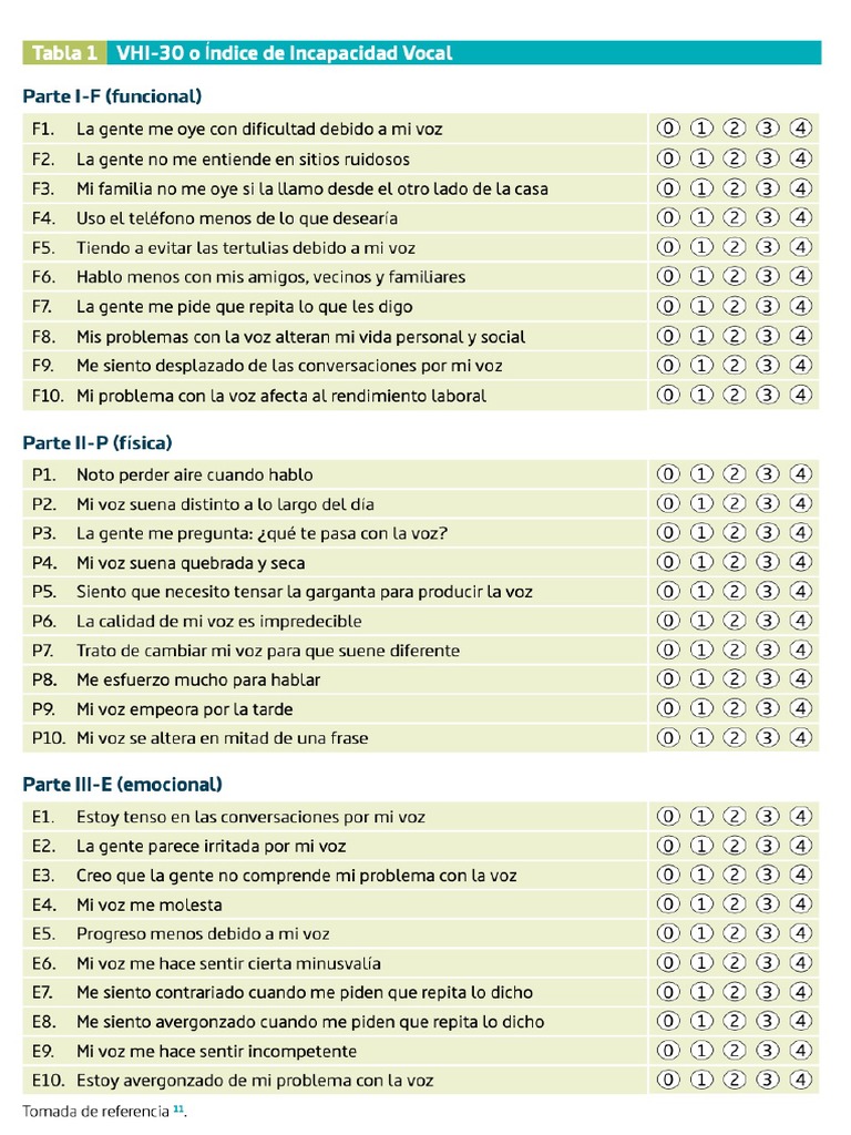 Cuestionario Voz | PDF