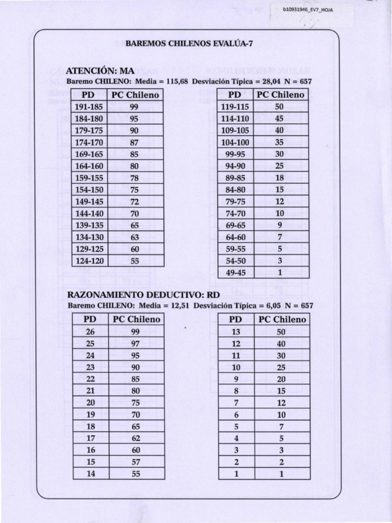 b10931946 EV7 HOJA | PDF