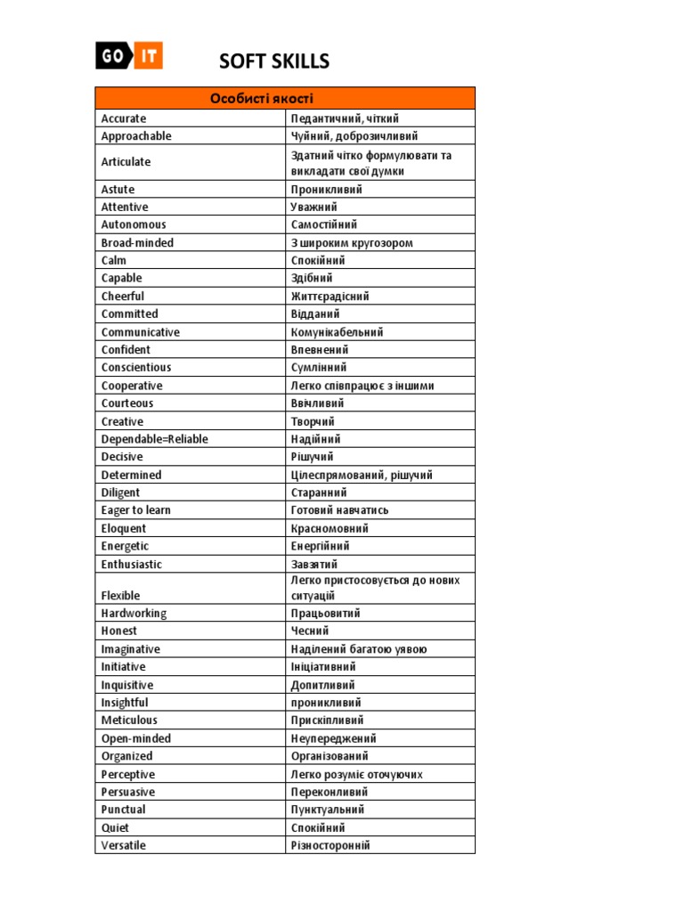 Перелік Soft skills | PDF