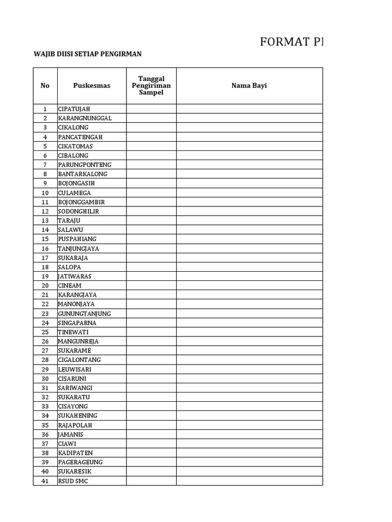 Format Pengiriman Sampel SHK Apbd | PDF