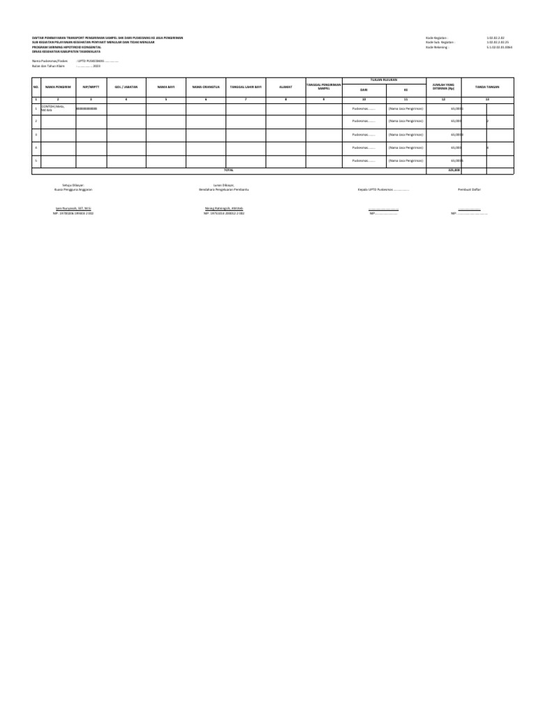 Rekap Pengajuan Transport Pengiriman Sampel SHK Apbd 2023 | PDF