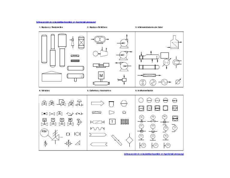 Diagramas de Equipos de Procesos - Simbolos | PDF