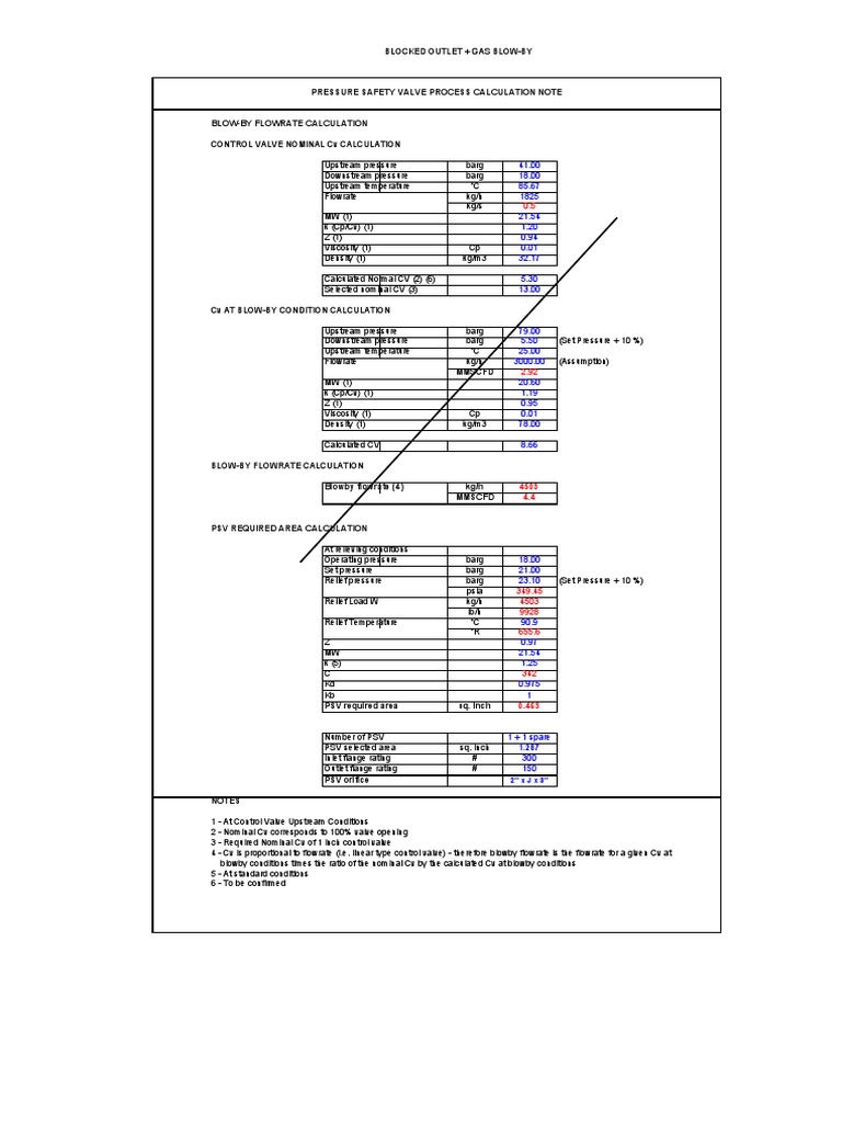 PSV Sizing | PDF