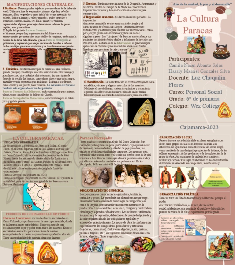 Triptico Powerpoint | PDF