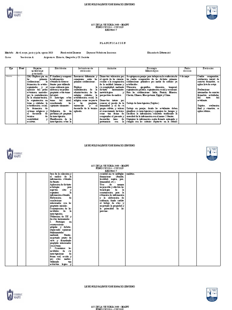 Planificación 7 Historia | PDF