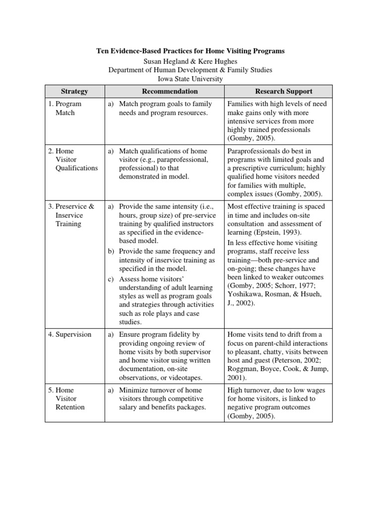 Evidence Based Home Visiting Tool | PDF | Evidence Based Medicine | Parenting