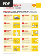 Comprehensive List of Causes: A Tool For Root Cause Analysis | PDF ...