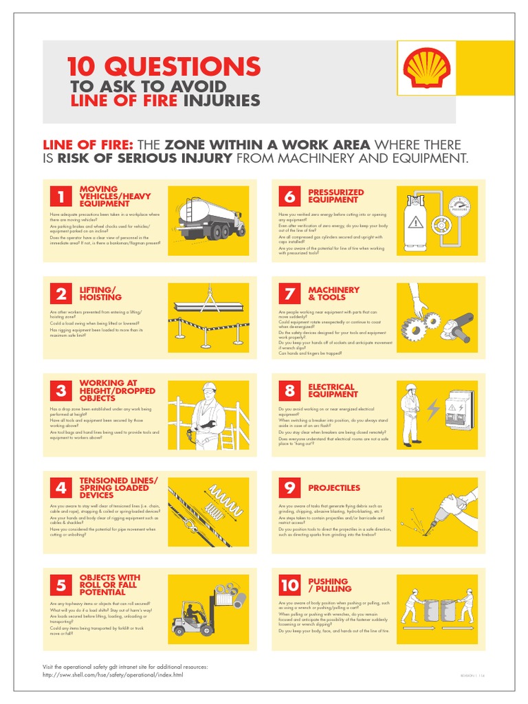 10 Questions For Line of Fire | PDF | Vehicles | Manufactured Goods