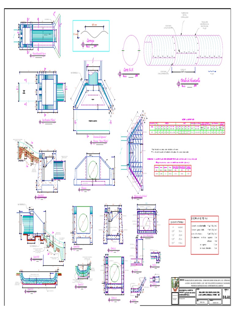 Plano de Detalle de Alcantarilla TMC 36 PDF | PDF
