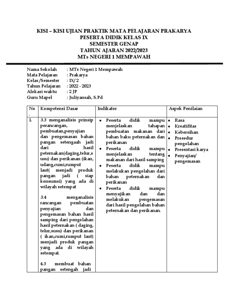 Kisi-Kisi Praktik Prakarya KLS 9 2023 | PDF