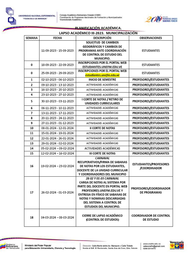 Planificación Lapso Academico Iii-2023 | PDF | Tecnología