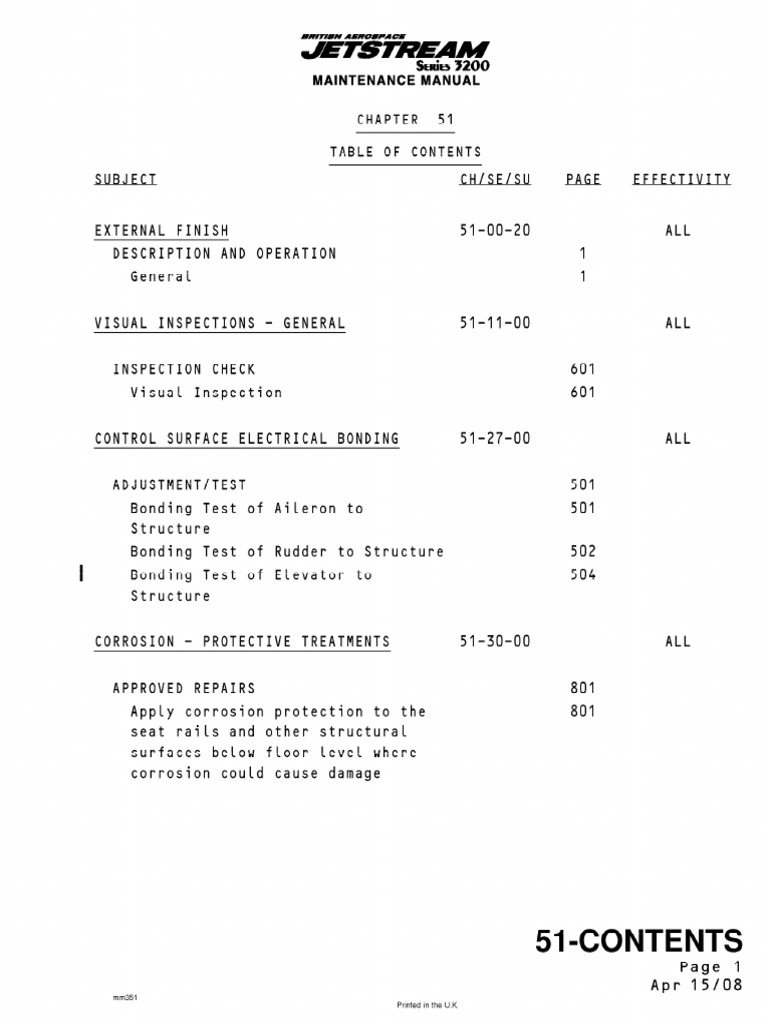 51 Standard Practices and | PDF
