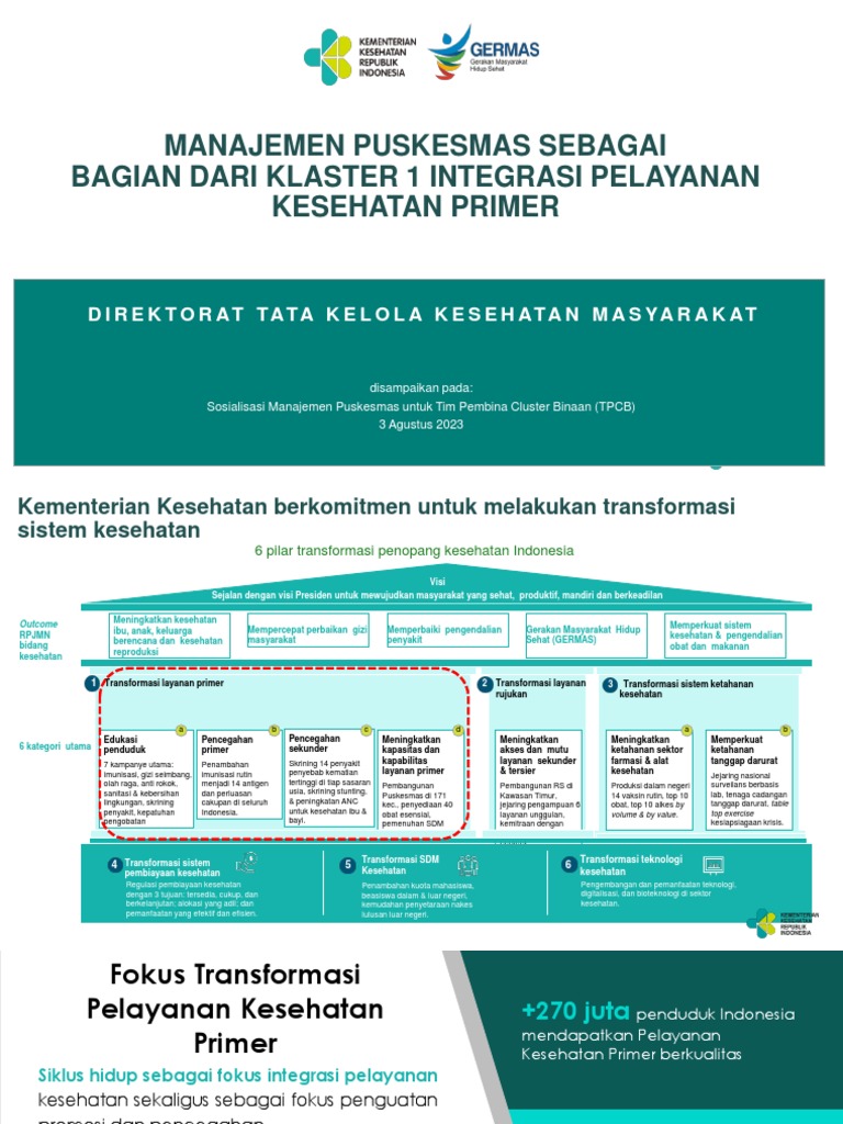 Manajemen Puskesmas Sebagai Bagian Dari Klaster 1 Integrasi Pelayanan Kesehatan Primer | PDF