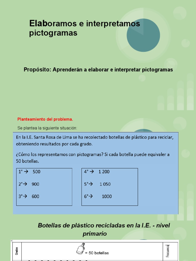 Elaboramos e Interpretamos Pictogramas | PDF