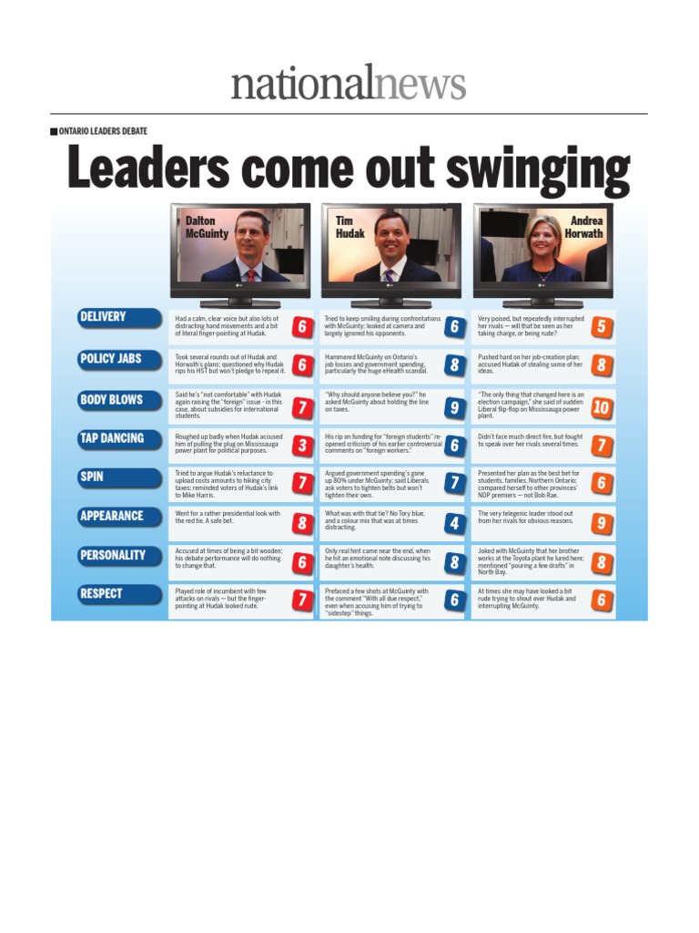Ontario Election Debate Scoreboard | PDF | Government | Elections