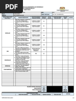 Contoh Kpi Guru | PDF