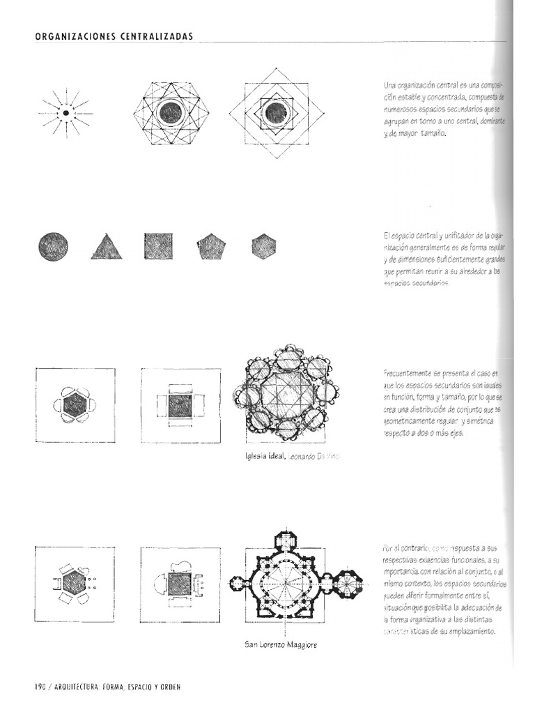 CHING-Forma, Espacio y Orden | PDF