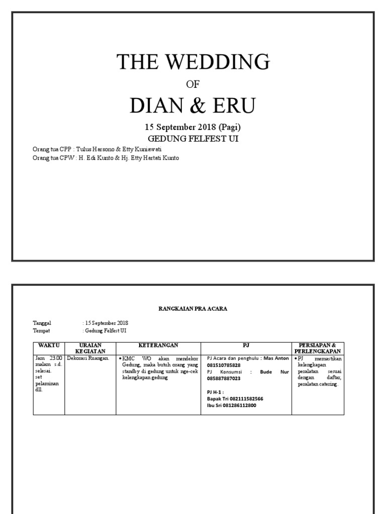 Rundown Akad dan Resepsi Dian & Eru | PDF