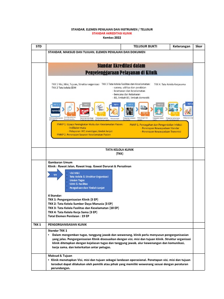 Standar Akreditasi Klinik Pdf