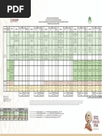 Estructura BT DGETAyCM 2023 | PDF