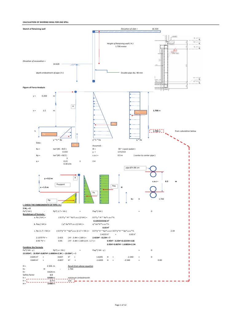 Retaining Wall Shoring | PDF