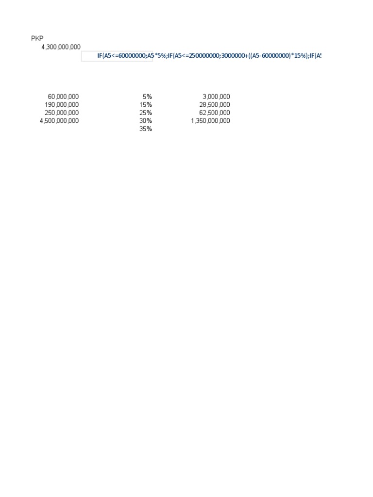 Rumus PPH 21 Buat Can Can | PDF | Métodos e Materiais de Ensino ...