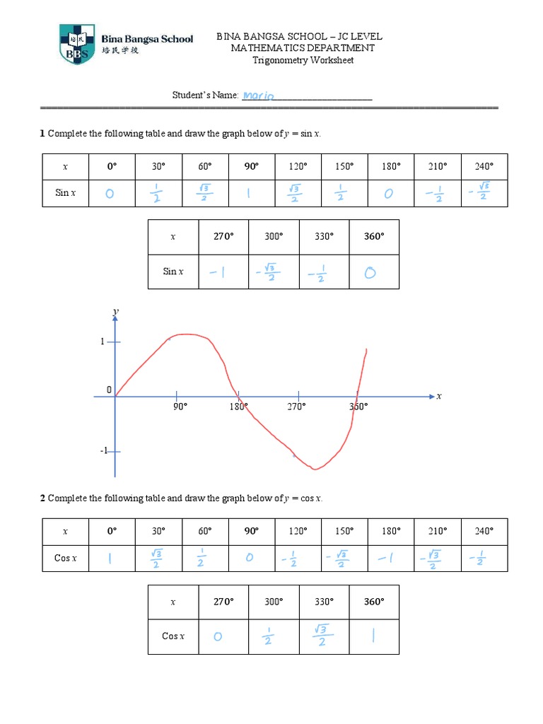Mario Trigonometry Graph Worksheet | PDF | Teaching Methods & Materials