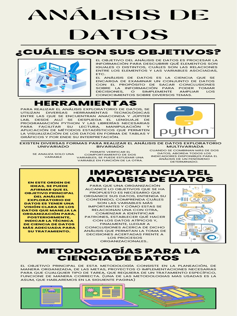 Análisis de Datos | PDF
