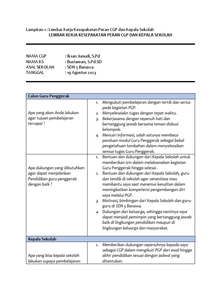 Kesepakatan Peran CGP dan Kepala Sekolah | PDF