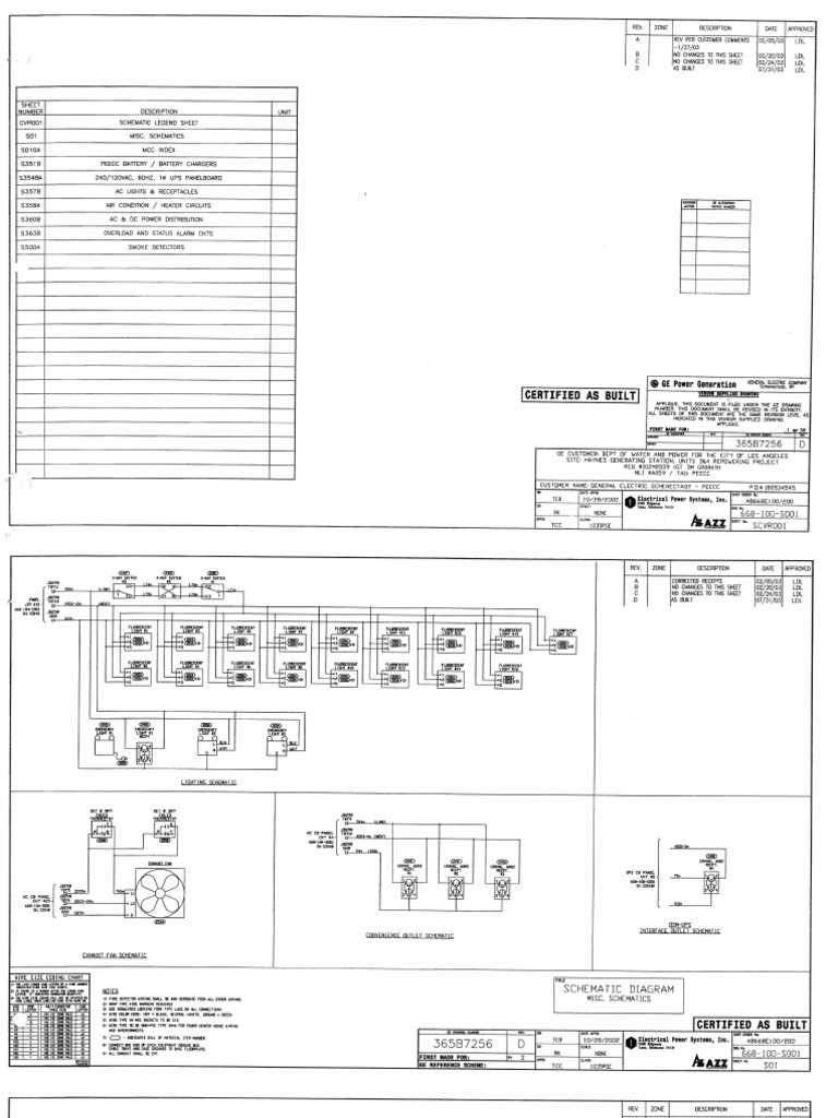 Sample MCC Schematics | PDF