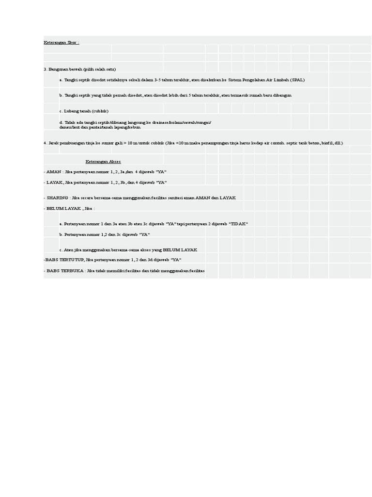 Keterangan Format | PDF