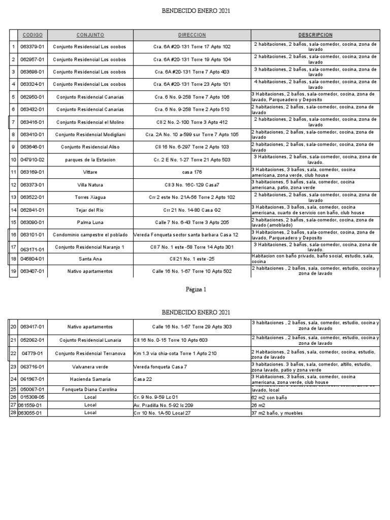 KARDEX CHIA. Actualizado Mayo 2023 | PDF