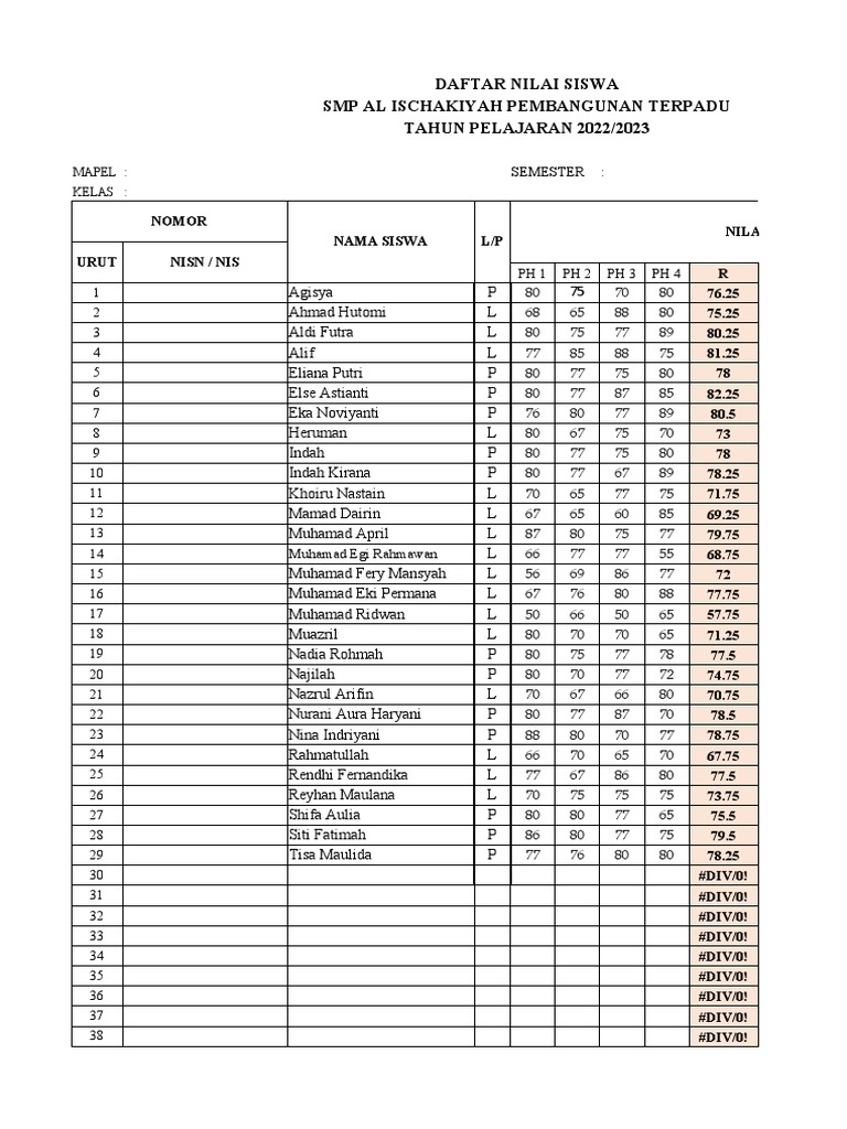 Format Nilai Pat 2023 Perbaikan | PDF