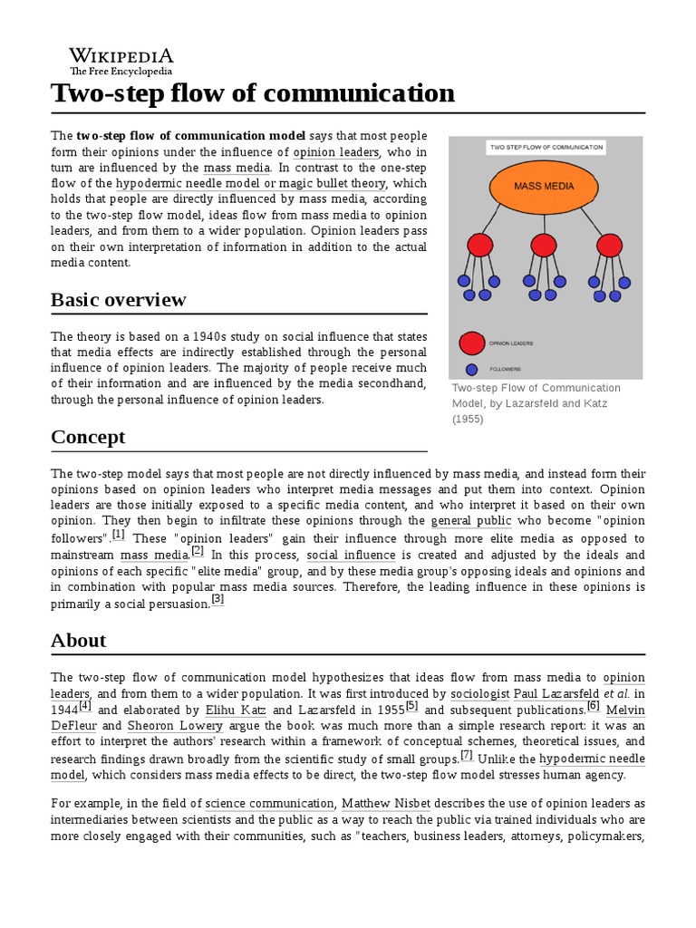 Two-Step Flow of Communication | PDF