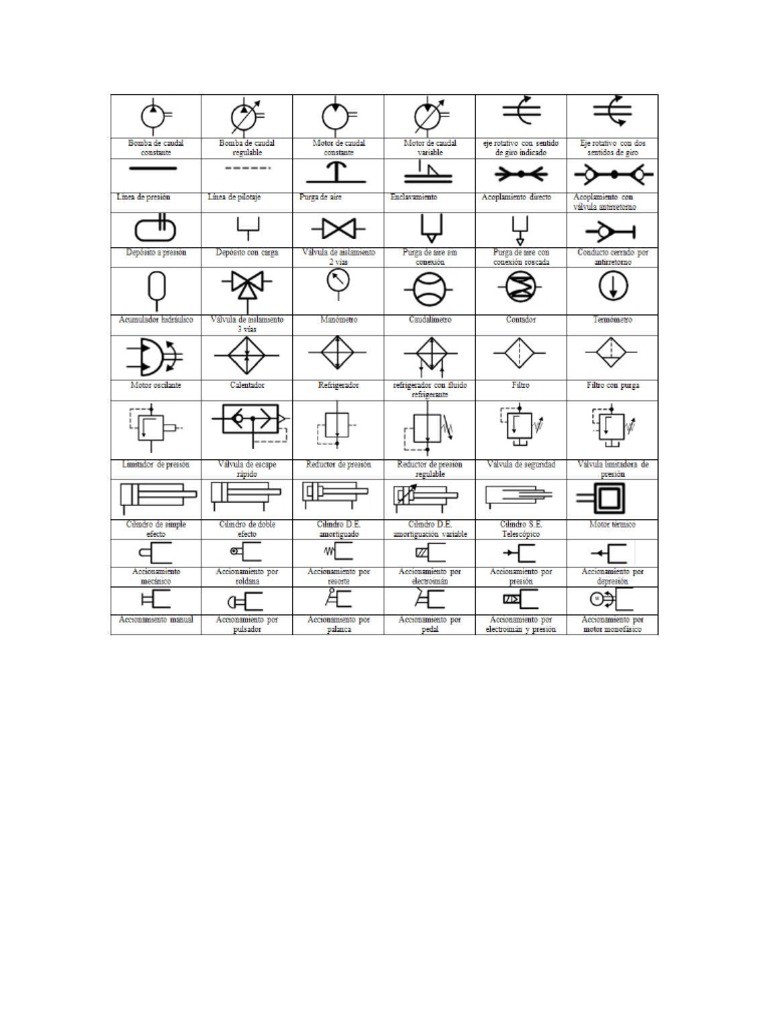 SIMBOLOGIA HIDRAULICA | PDF